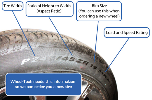 Tire Information - Wheel tech